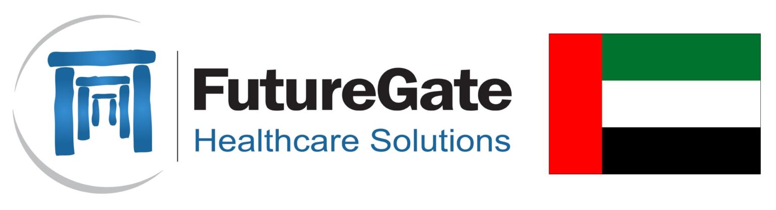 Future Gate Group – Leading company in the business services, software ...